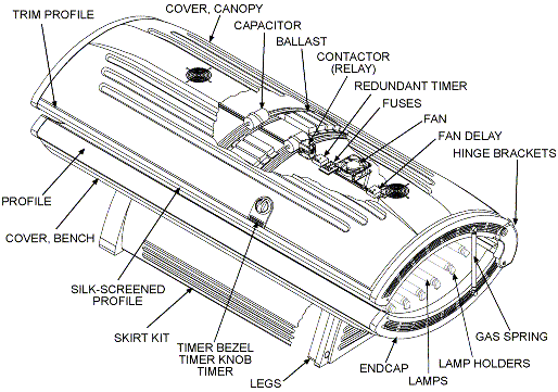 Wolff Tanning > G-Series > G-28LXTH